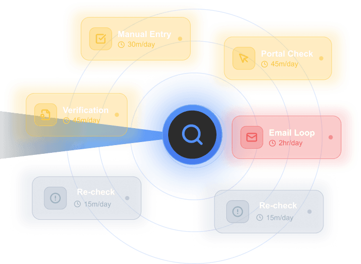 AI in Logistics Vendor Evaluation: Decision Criteria and Demo Script ...