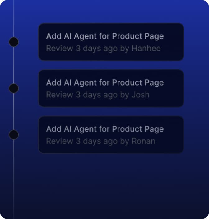 Human-AI Collaboration